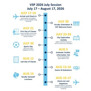 Program Timeline – Vancouver Summer Program